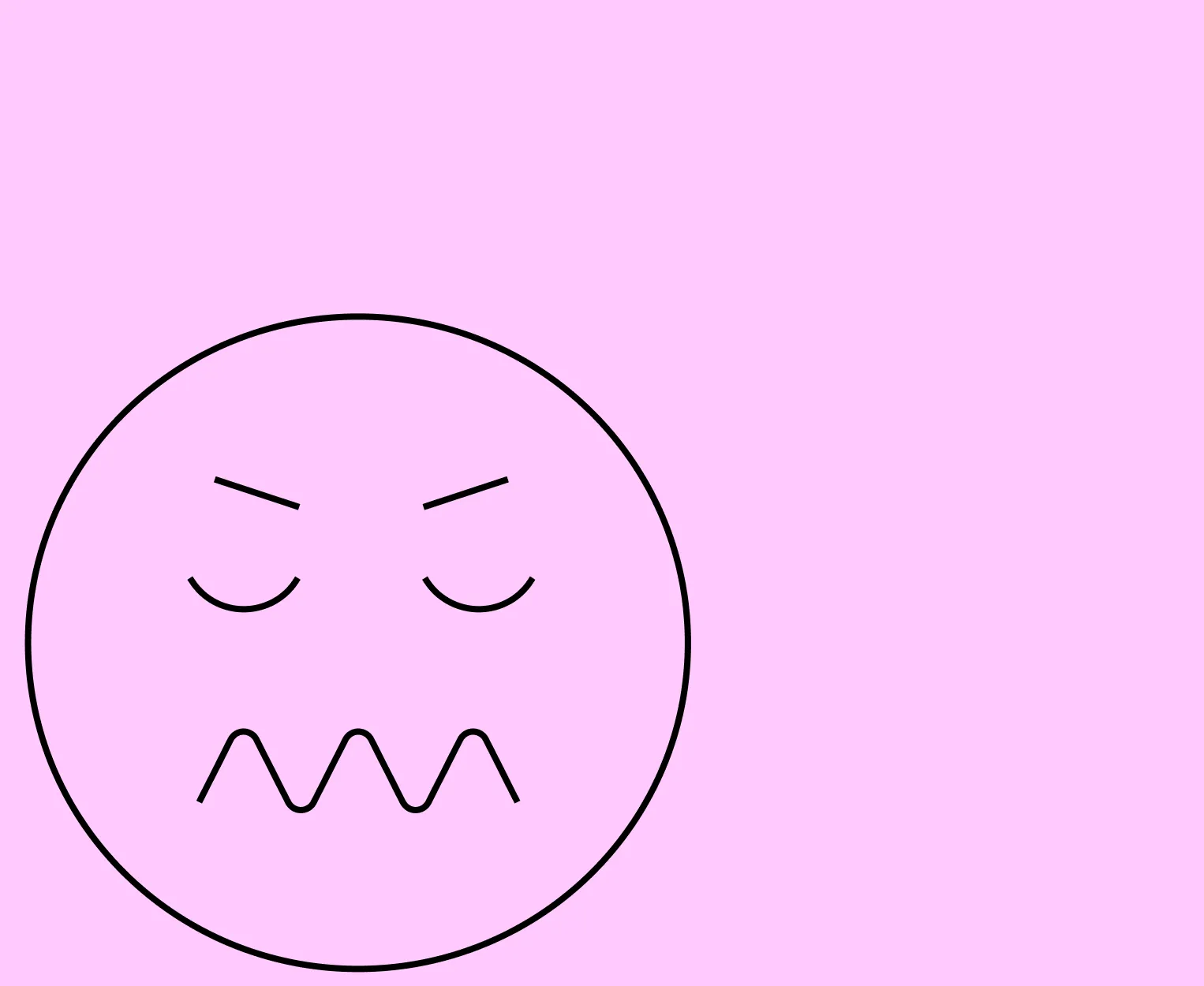 Customer Pains: Trigger Questions